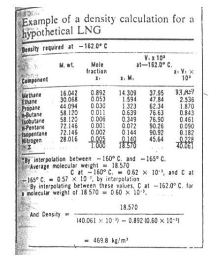 Solved Dear Thermodynamic expert, I am comparing 2 | Chegg.com