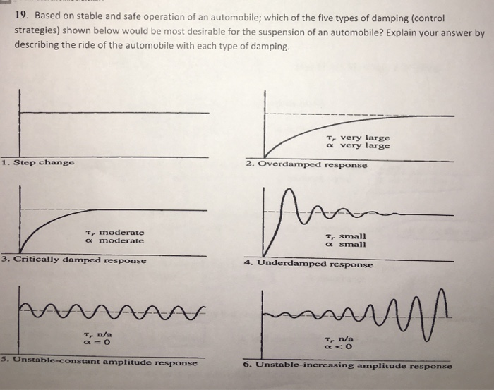 Solved 19. Based on stable and safe operation of an | Chegg.com