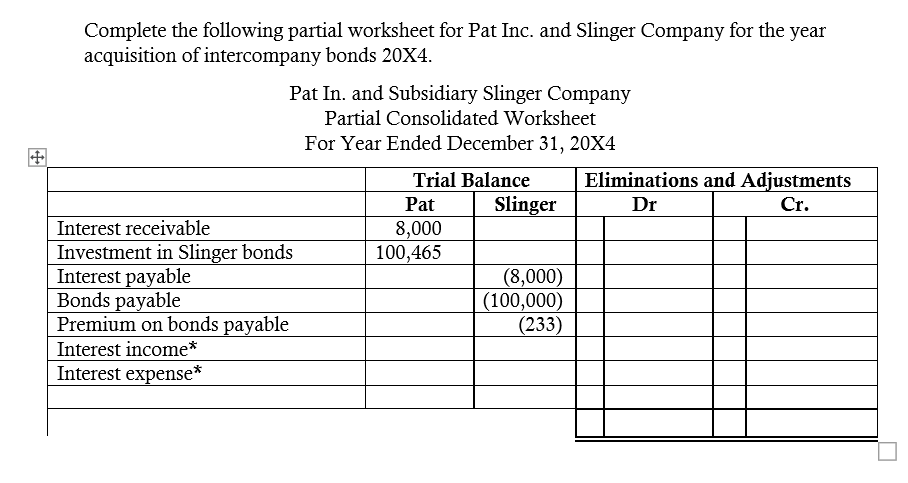 Complete the following partial worksheet for Pat Inc. | Chegg.com