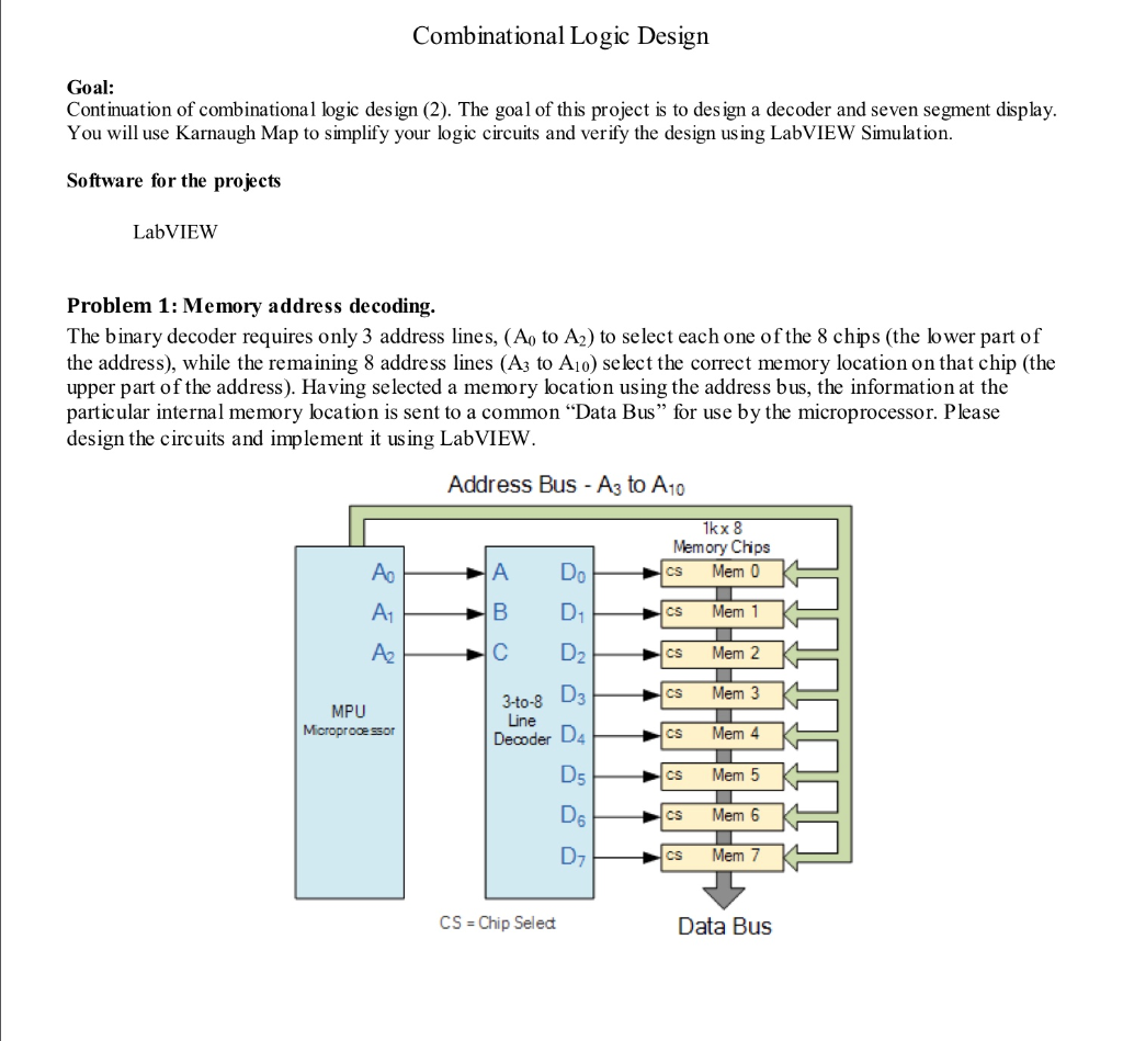 Combinational Logic Design Goal: Continuation of | Chegg.com