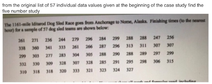 Solved from the original list of 57 individual data values | Chegg.com