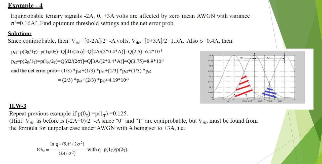 Solved Example-4 Equiprobable ternary signals -2A, 0, +3A | Chegg.com
