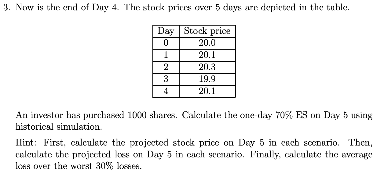 Solved Now is the end of Day 4 . The stock prices over 5 | Chegg.com