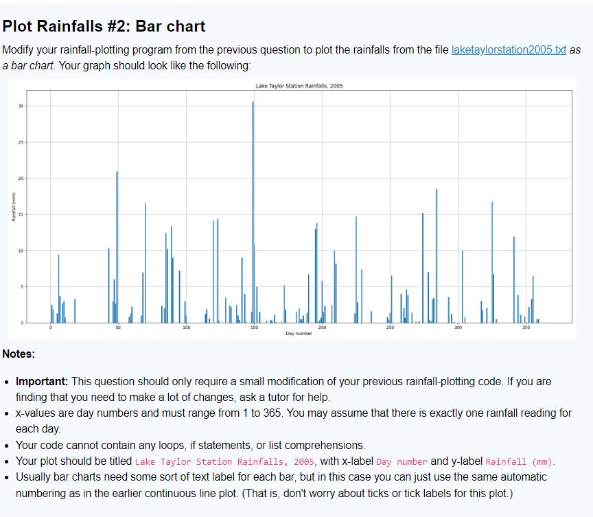 Solved Plot Rainfalls \#2: Bar chart Modify your | Chegg.com Solved Plot Rainfalls \#2: Bar chart Modify your | Chegg.com
