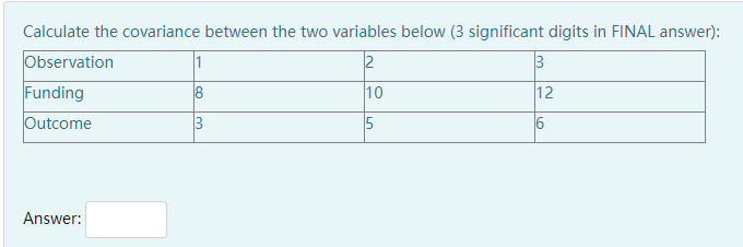 Solved Calculate the covariance between the two variables | Chegg.com