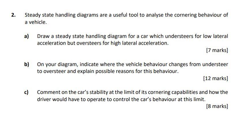2. Steady state handling diagrams are a useful tool | Chegg.com