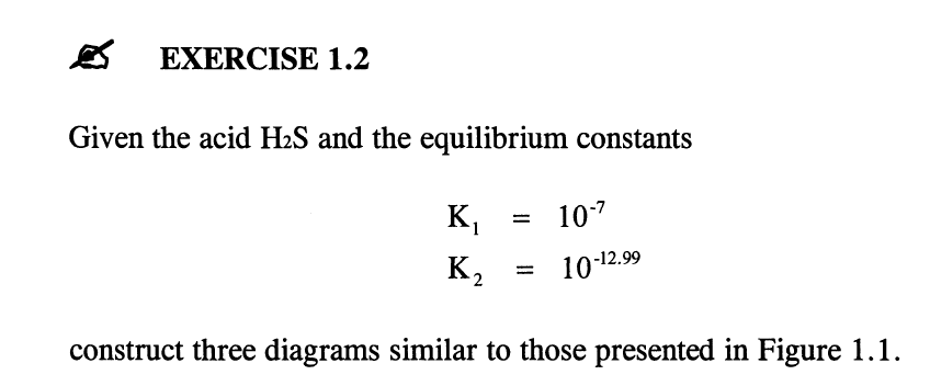 Solved EXERCISE 1.2Given the acid H2S ﻿and the equilibrium | Chegg.com