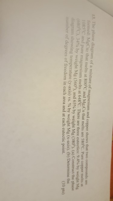Solved 13. The phase diagram of a mixture of magnesium and | Chegg.com