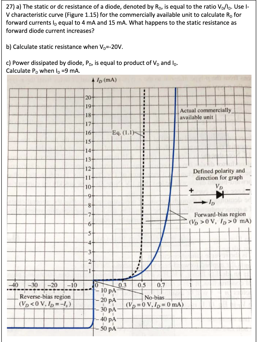 Solved a) ﻿The static or dc resistance of a diode, denoted | Chegg.com