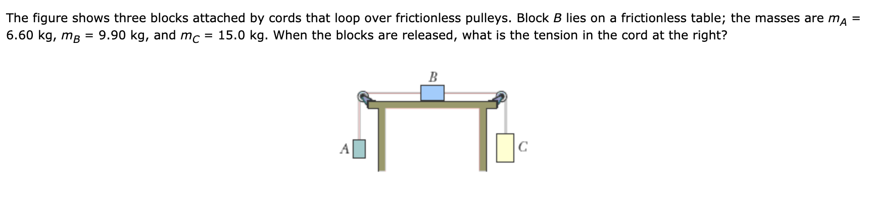Solved = The figure shows three blocks attached by cords | Chegg.com