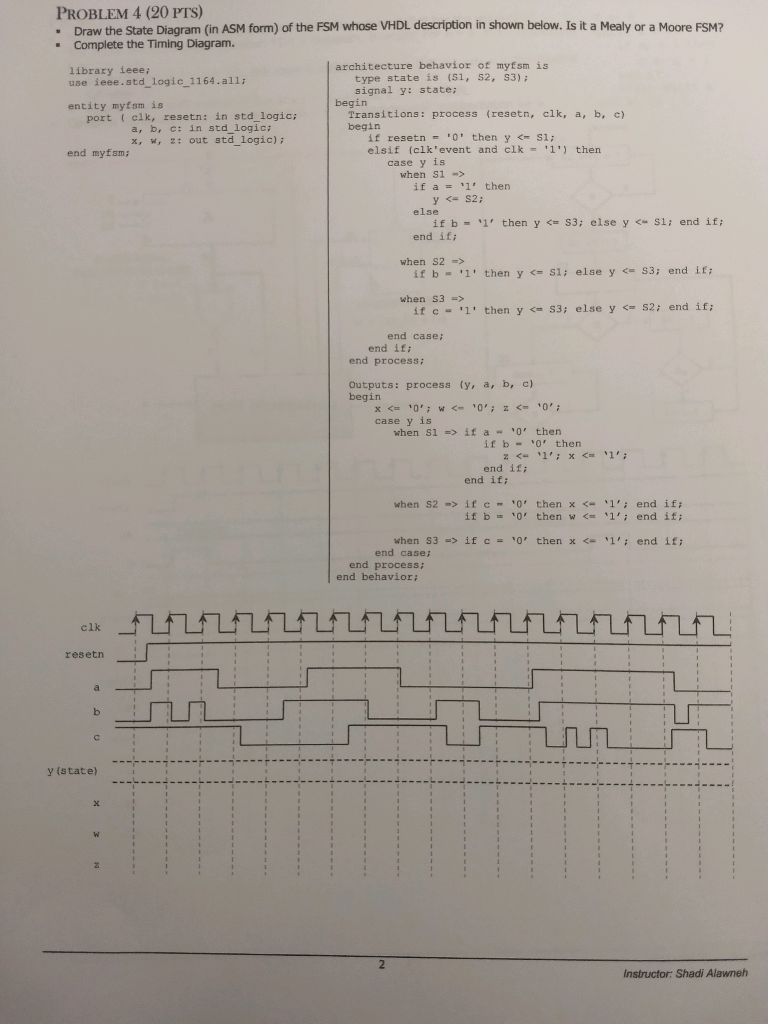 Solved PROBLEM 4 (20 PTS) # Draw the State Diagram (in ASM | Chegg.com