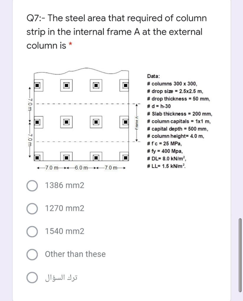 Q7:- The steel area that required of column strip in | Chegg.com