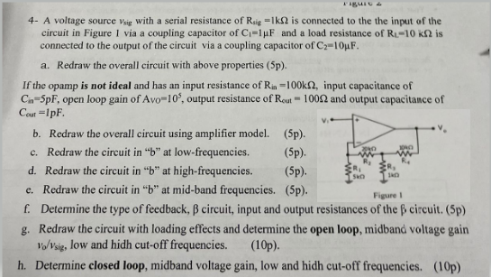 Solved A voltage source Vsig with a serial resistance of | Chegg.com