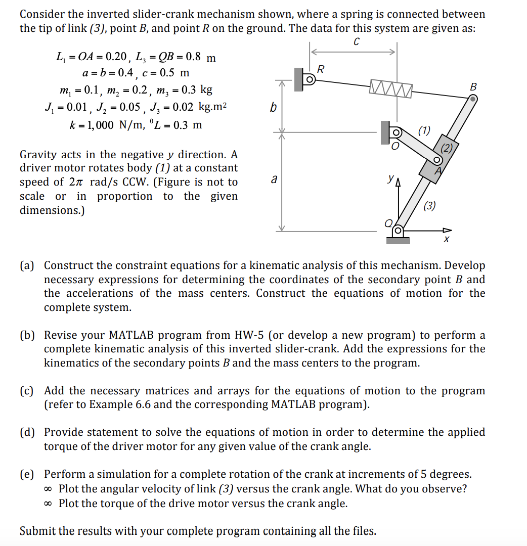 Solved Consider the inverted slider-crank mechanism shown, | Chegg.com