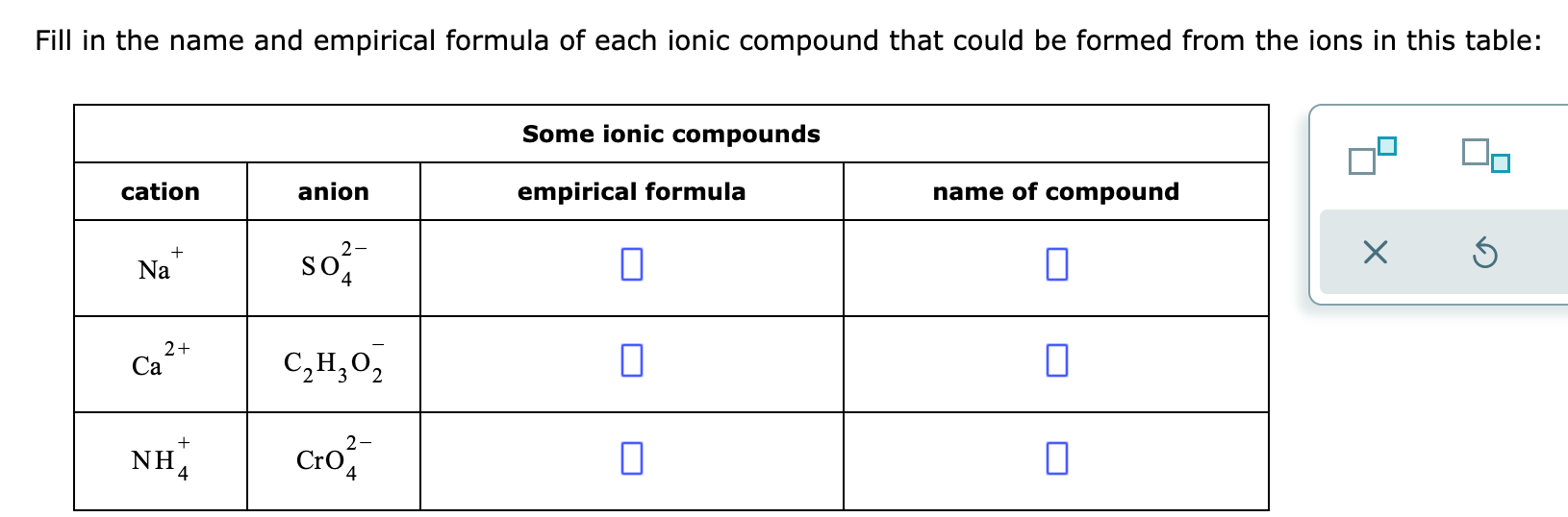 Solved Fill in the name and empirical formula of each ionic | Chegg.com