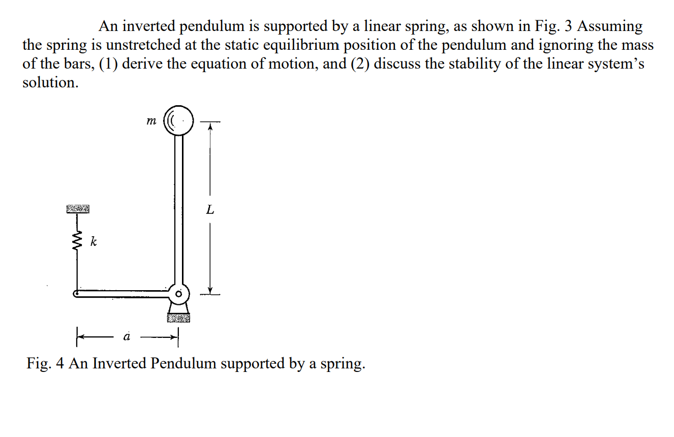 Solved An inverted pendulum is supported by a linear spring, | Chegg.com