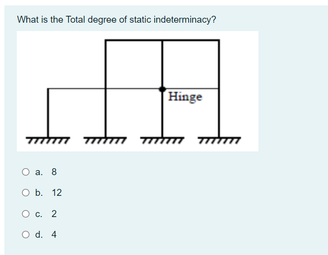 Solved What is the Total degree of static indeterminacy? B С | Chegg.com