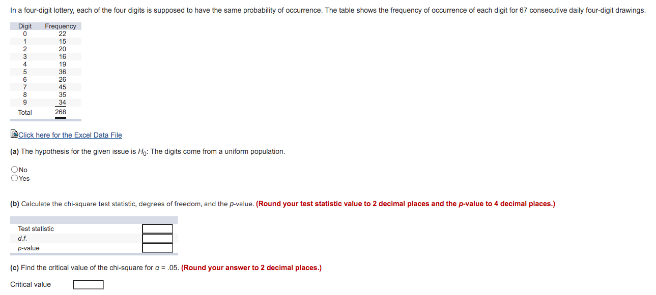 Solved In a four-digit lottery, each of the four digits is | Chegg.com
