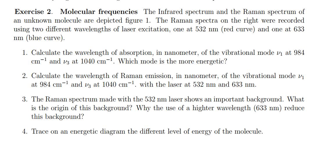 Solved Exercise 2. Molecular frequencies The Infrared | Chegg.com