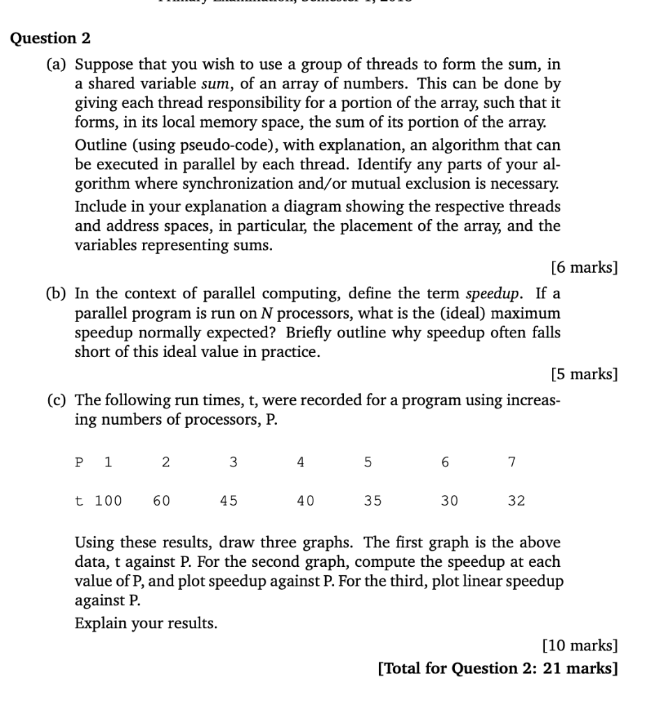 Solved Question 2 (a) Suppose that you wish to use a group | Chegg.com