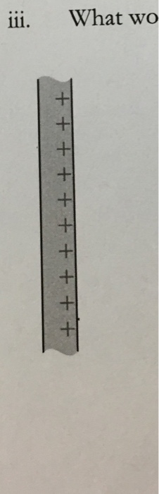 Solved Find the Net Electric Field Between Two Parallel | Chegg.com