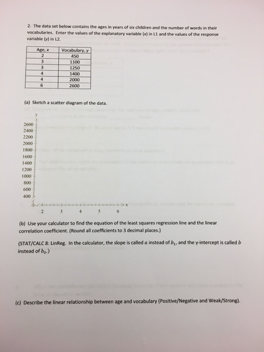 Solved 210 Statistics Correlation and Regression | Chegg.com