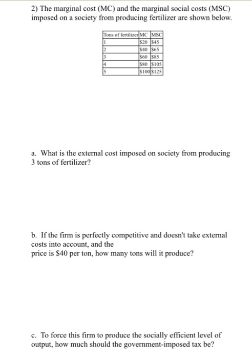Solved 2) The marginal cost (MC) and the marginal social | Chegg.com