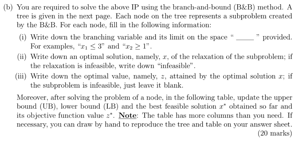 Solved (a). solve the LP relaxation of the above | Chegg.com