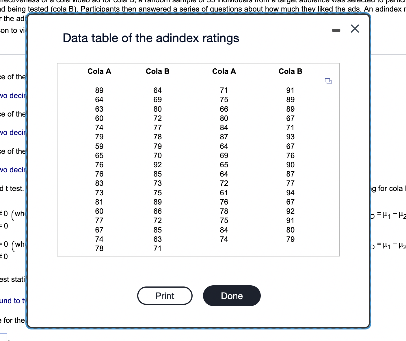 Solved table; the higher the adindex value, the more | Chegg.com