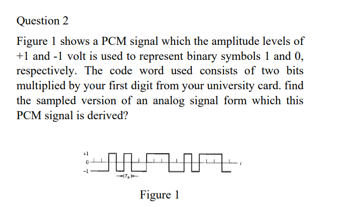 Solved Question 2Figure 1 ﻿shows a PCM signal which the | Chegg.com