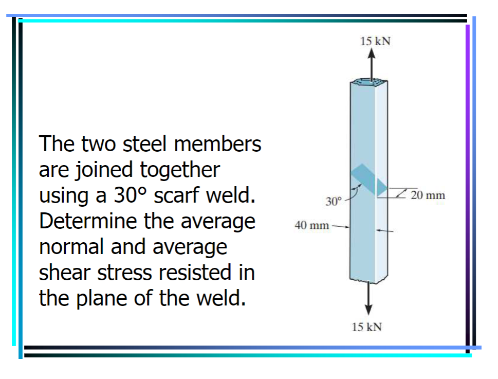 The two steel members are joined together using a 30° | Chegg.com
