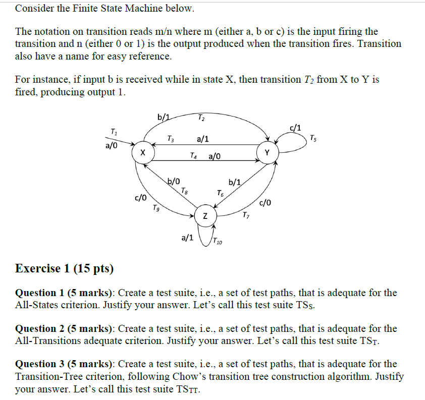 Consider the Finite State Machine below. The notation | Chegg.com