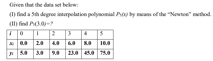 Solved Given that the data set below: (I) find a 5 th degree | Chegg.com