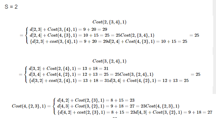 Create a Java program implementing the Held Karp | Chegg.com