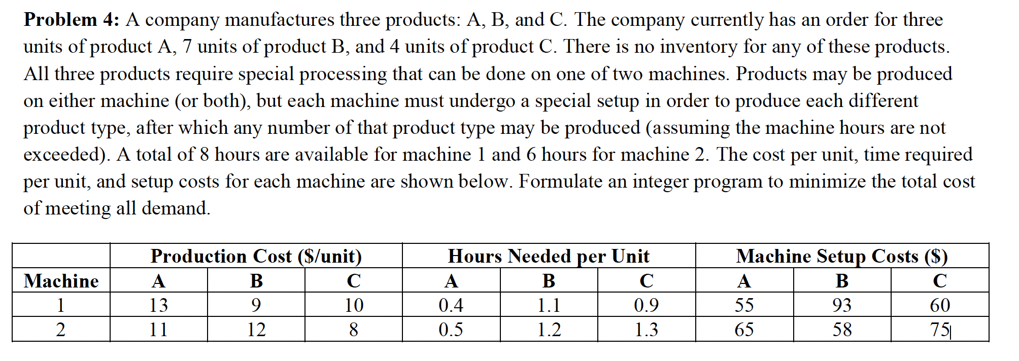 Solved Problem 4: A company manufactures three products: | Chegg.com