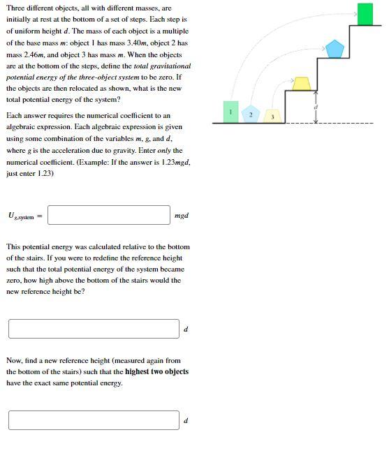 Solved Three different objects, all with different masses, | Chegg.com