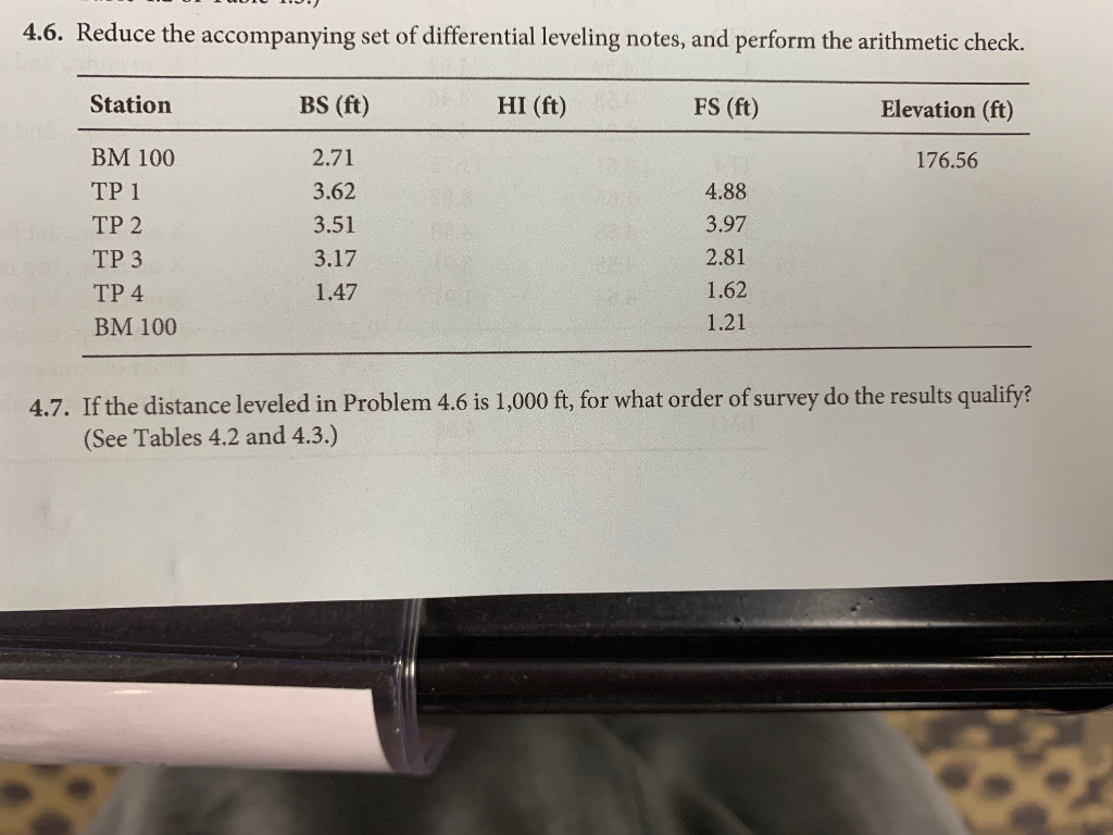 Solved 4.6. Reduce the accompanying set of differential | Chegg.com