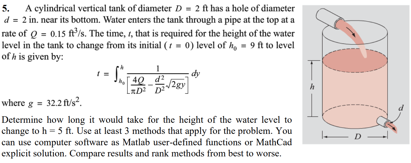Solved 5. A cylindrical vertical tank of diameter D=2ft has | Chegg.com