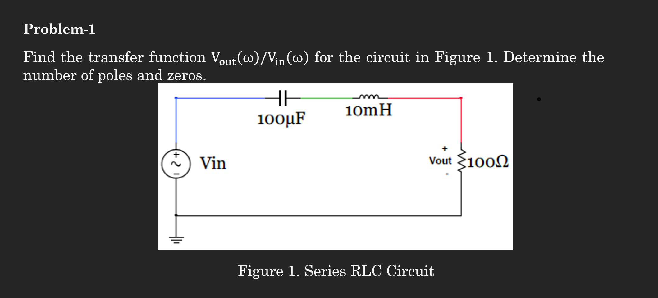 Solved by an EXPERT Problem-1Find the transfer function Vout ωVin (ω ...