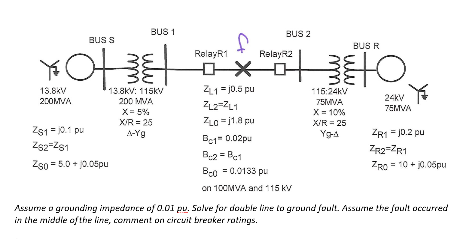 Solved BUS 1 BUS 2 BUS S BUS R RelayR1 RelayR2 어다 어 3 | - * | Chegg.com