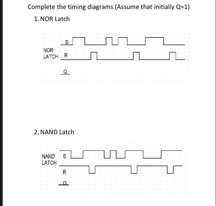 Solved Complete the timing diagrams (Assume that initially | Chegg.com