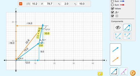 Solved Use the first pic as the diagram the figure 6 is just | Chegg.com