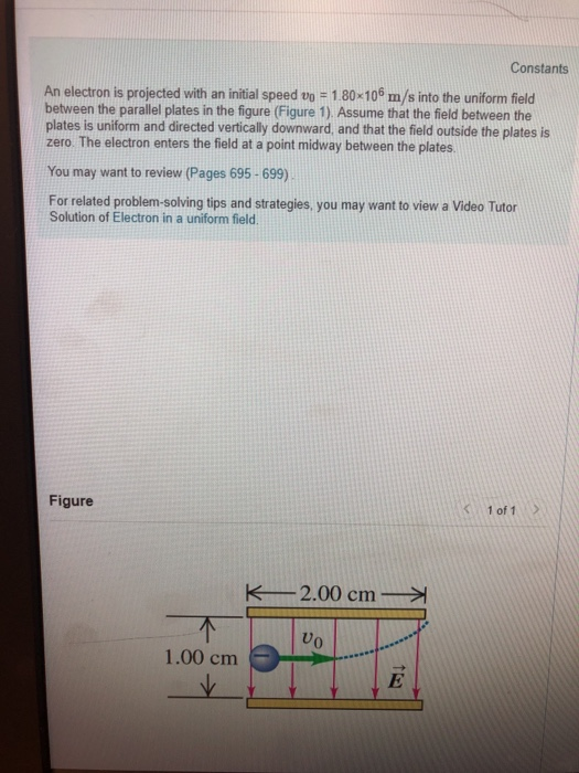 Solved Constants An electron is projected with an initial | Chegg.com