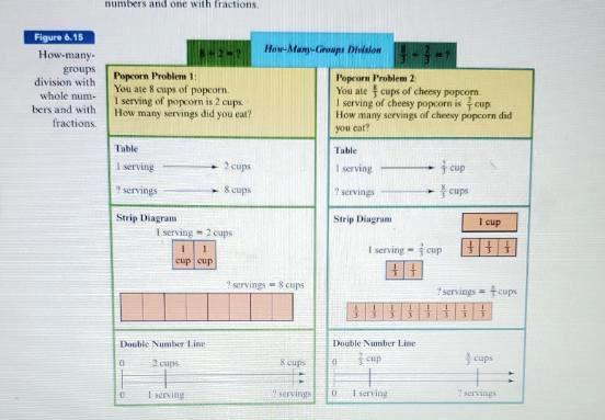 Solved numbers and one with actions Hew-Max-Grupi D on | Chegg.com
