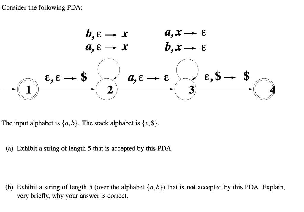 Solved Consider the following PDA: b,ε α,ε – και a, x→ E | Chegg.com