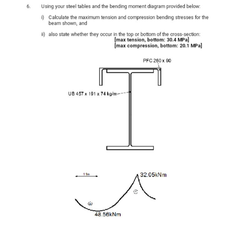 Solved 6. Using your steel tables and the bending moment | Chegg.com