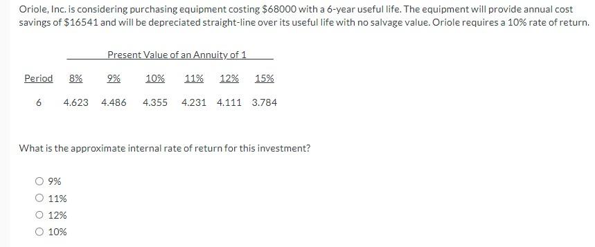 Solved Oriole, Inc. is considering purchasing equipment | Chegg.com