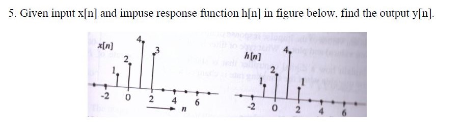 Solved Given input x[n] and impuse response function h[n] in | Chegg.com