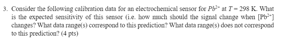 Solved 3. Consider the following calibration data for an | Chegg.com