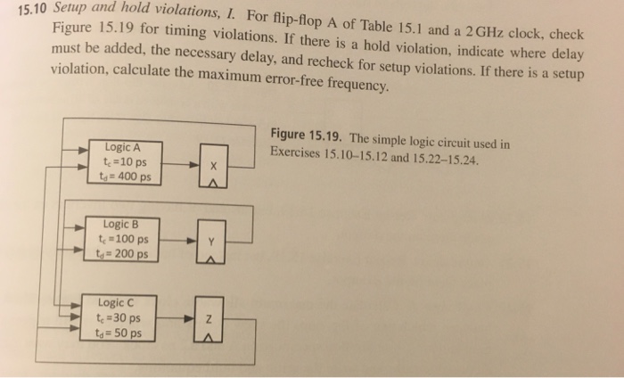 Solved Setup and hold violations, I. For flip-flop A of | Chegg.com